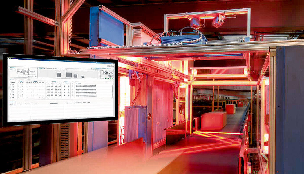 Digitization of Intralogistics - Warehouse Automation