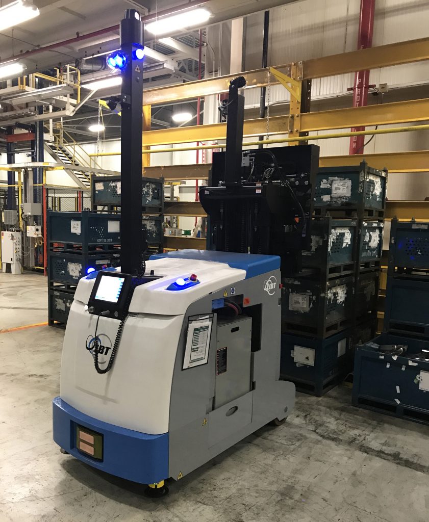 Understanding the MAG Group - Warehouse Automation