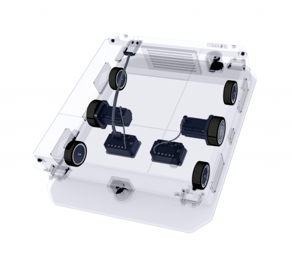 Metrics for Automation Implementation - Warehouse Automation